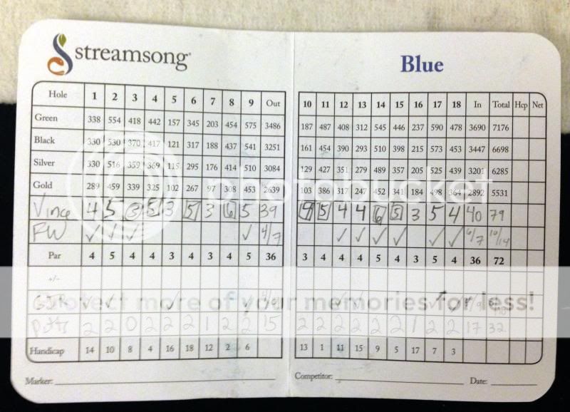 Streamsong Golf Resort: In depth review (and plenty of pictures ...